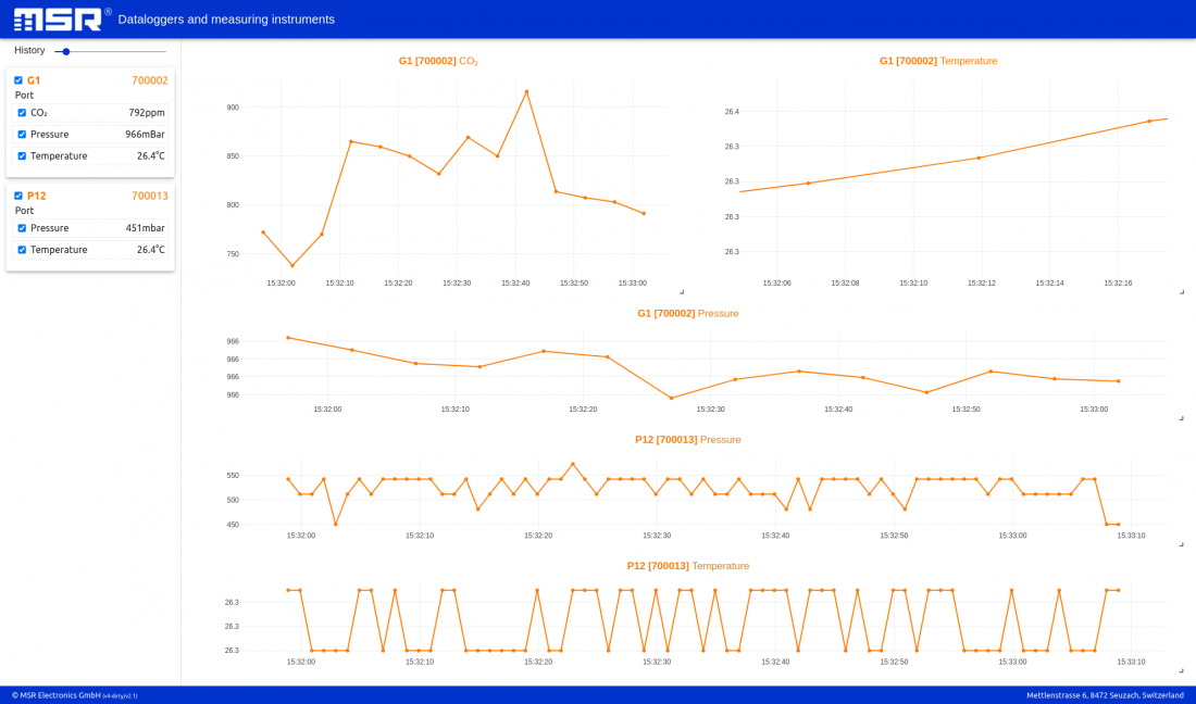 MSR Software for MSR FlexSensors - MSR Electronics