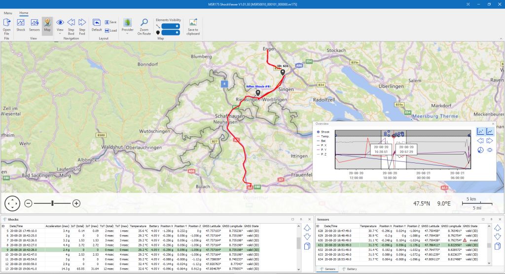 Gallery - EN MSR Data loggers