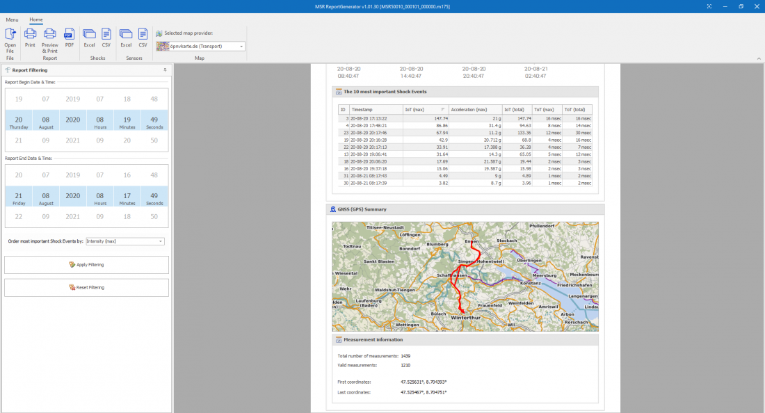 Gallery - EN MSR Data loggers